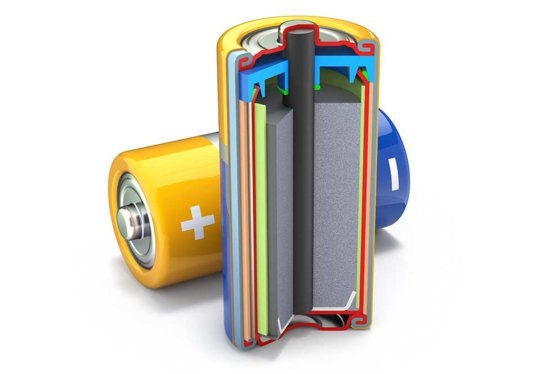 Battery precursor material Battery production raw mat